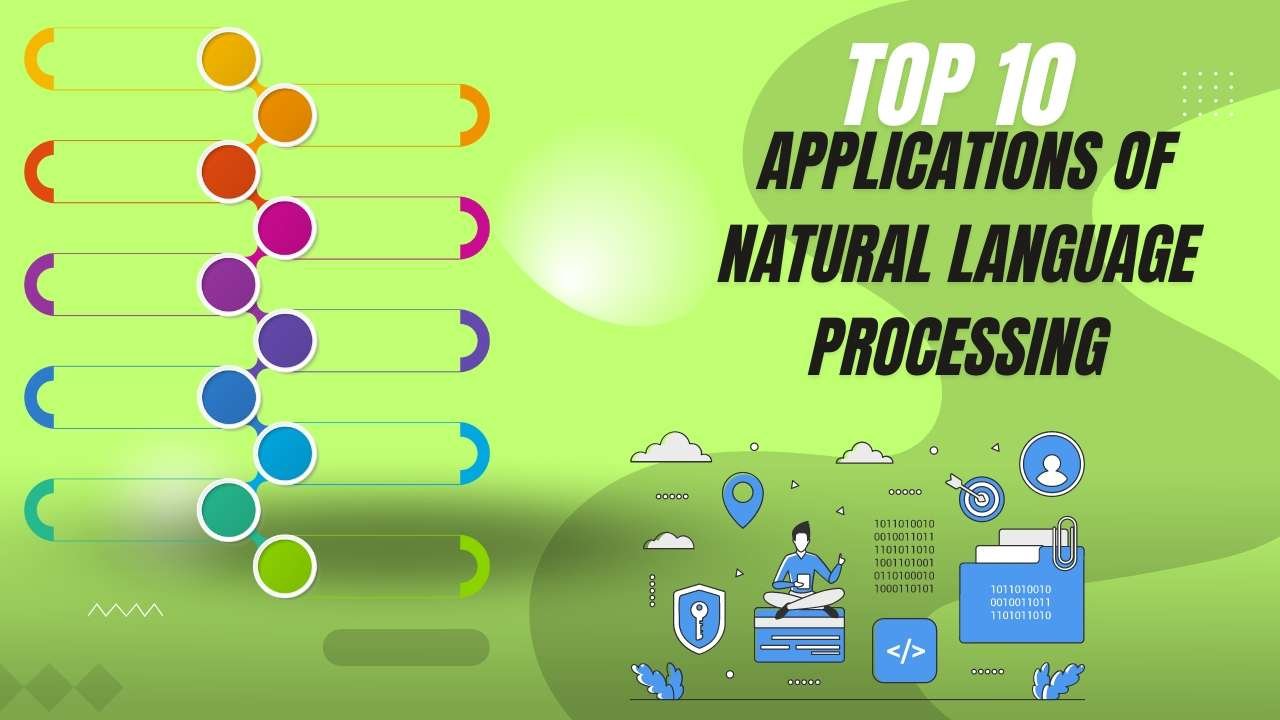 What is NLP natural language processing? How does it work? Top 10 ... What is NLP natural language processing? How does it work? Top 10 ...